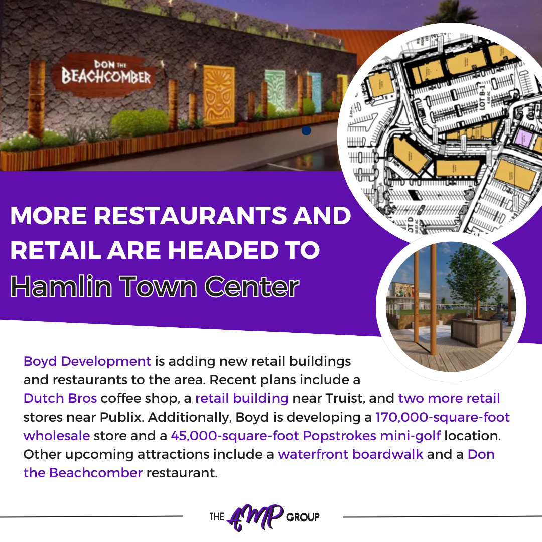 Horizon West's Hamlin Town Center is expanding rapidly with new retail ...